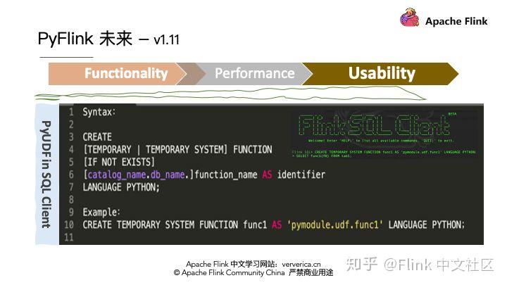 Flink 生态：一个案例快速上手 Pyflink 知乎 