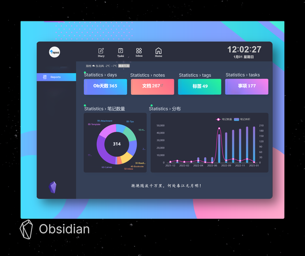 Obsidian 使用教程：如何高效使用 Obsidian ？快来看看专家用户基于 Obsidian 的开箱即用库 - 知乎