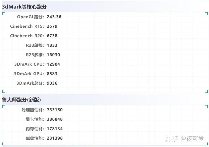 神舟T8-DA7NP性能如何？一起来看看