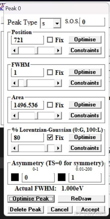 XPS分析-分峰，XPSpeak软件教程超级详细教程 - 知乎
