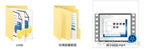 Pythonopencv魔方识别系统（源码和部署教程） 知乎