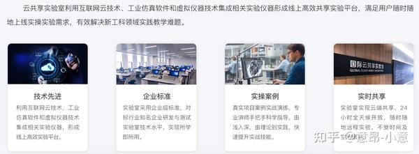 新能源汽车核心控制系统——VCU控制器如何学习？ - 知乎