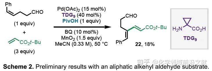 Angew：Pd(II)催化瞬态导向基导向的C(alkenyl)–H活化反应 - 知乎