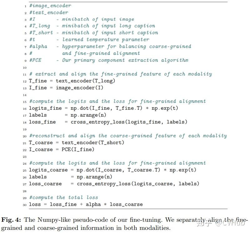 LongClip: 探索长文本的CLIP模型 - 知乎