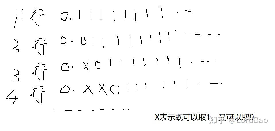 【离散数学-集合论】连续统集 - 知乎