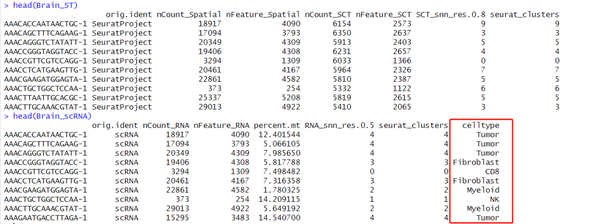 空转 | 我，SPOTlight，用解卷积，解决空间转录组spot注释！ - 知乎