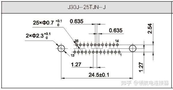 J30J微矩形连接器航空插头J30J-9TJL ZKP J30J-15ZKP J30J-21TJP J30J-25ZKL J30J-31ZKN J30J-37ZKW J30J-66ZKN-J - 知乎