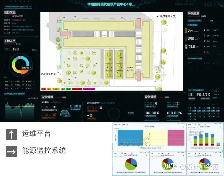 CAPOL Dream Office | 全生命周期绿色建筑 - 知乎
