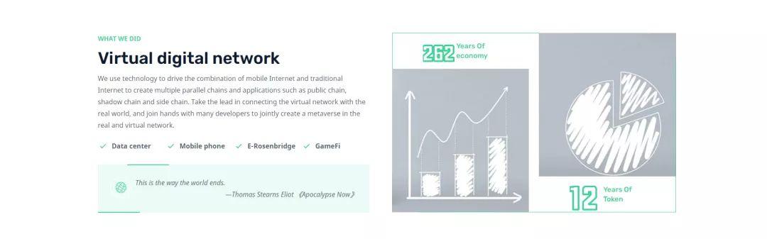 @所有人，VDN官方网站正式上线啦！ - 知乎