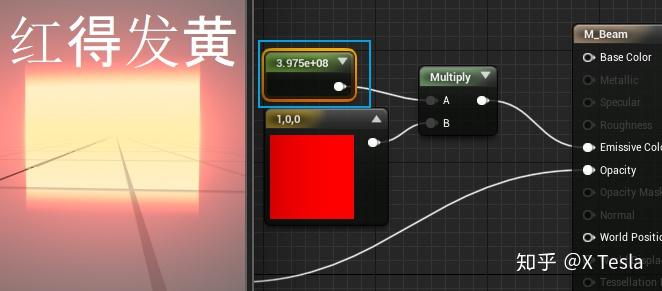 【UE4】Particle System（简单Beam）电流效果 - 知乎