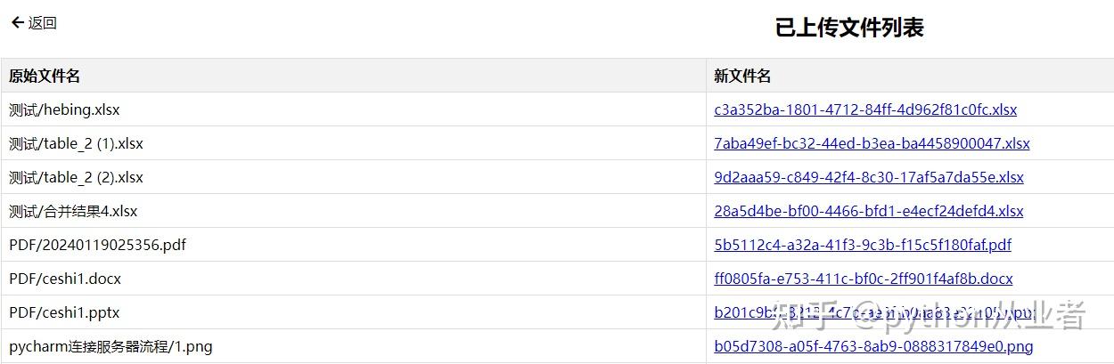 《python Flask实现文件上传到服务器并提供下载链接的完整指南》 知乎 5370