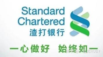 香港各大银行代码Swift Code、编号Bank Code、地址等信息汇总 - 知乎