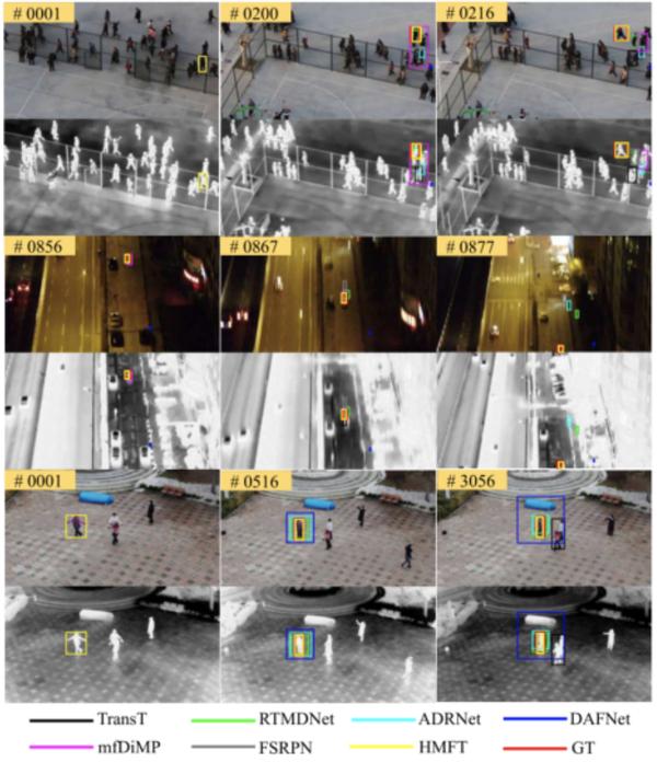 RGB-T新添高质量的大型基准？卢湖川团队等提出一个大规模高分辨率的帧级数据集 - 知乎