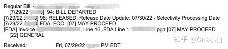 ACE Cargo Release 货物放行术语表 - 知乎