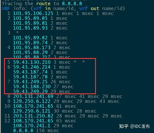 一文带你了解BGP、CN2/IPMAN线路的区别 - 知乎