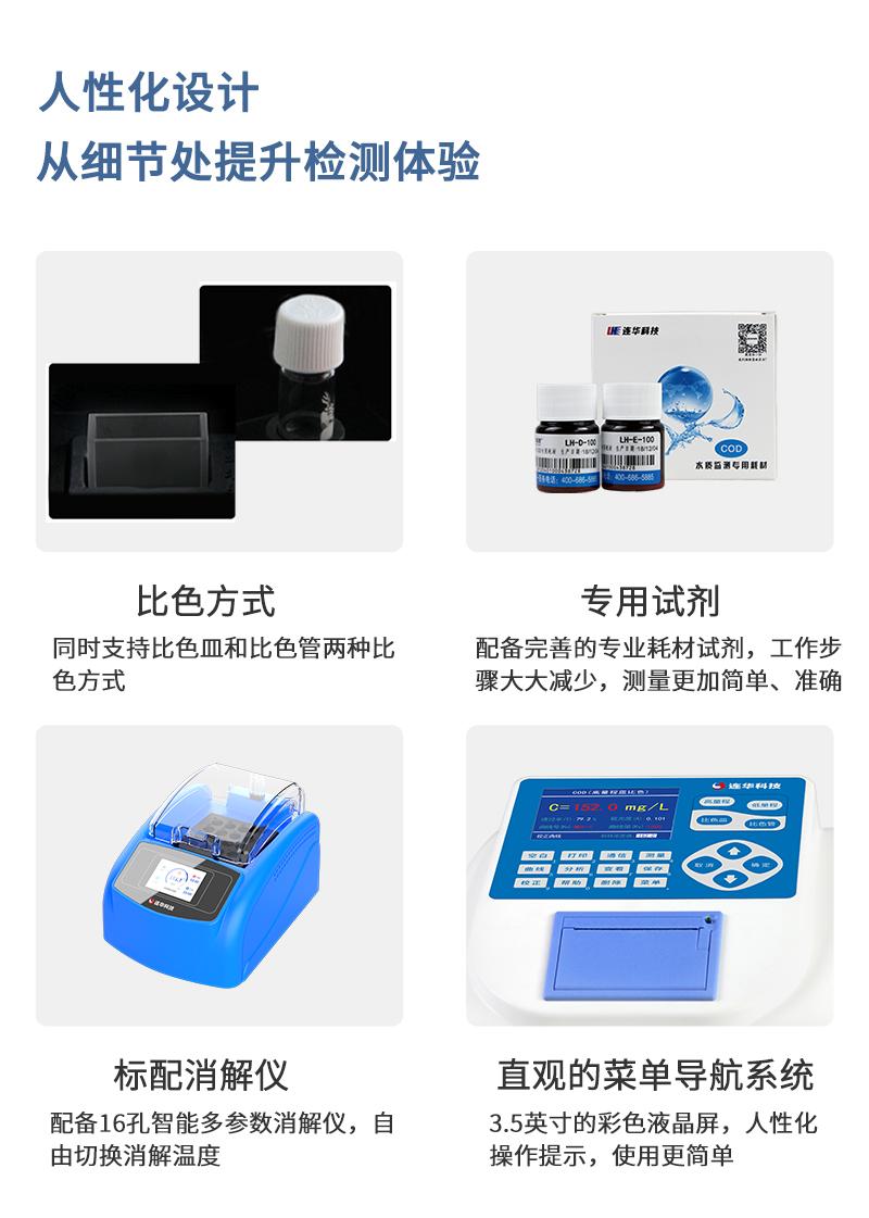 化学需氧量COD快速测定仪5B-3C(V8)技术参数丨实验室台式cod检测仪 - 知乎