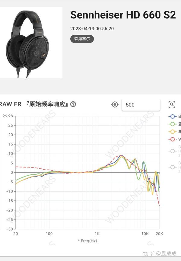 HD600，森海的传世经典，从细节慢慢来谈谈声音，附带EQ校正攻略 - 知乎