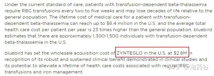 刚获批的这款基因疗法定价280万美元，全球最贵药品再刷新 - 知乎