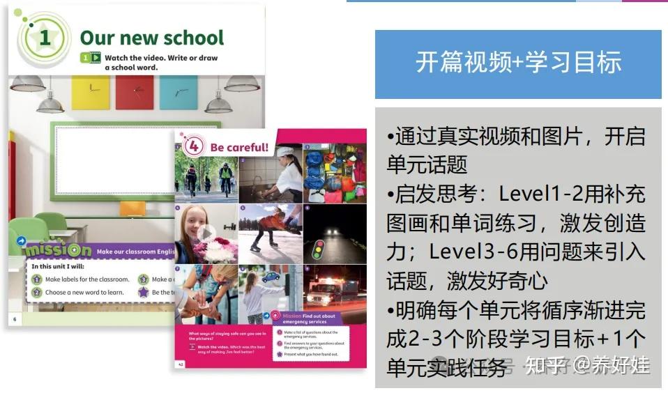 小低年级都在学的！Power up教材深度解析！ - 知乎