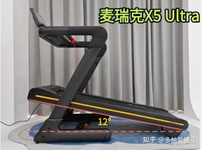 易跑M5 Ultra vs 麦瑞克X5 Ultra坡度横测对比，谁的燃脂效率更高？ - 知乎