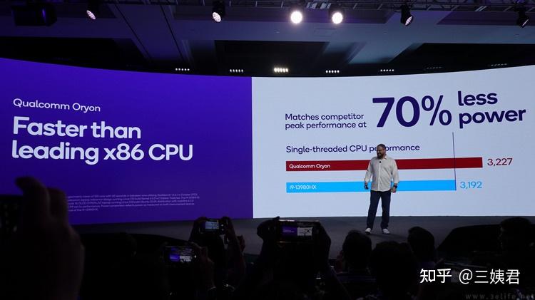 高通2023骁龙峰会开幕，“变天”在即、热闹非凡 - 知乎