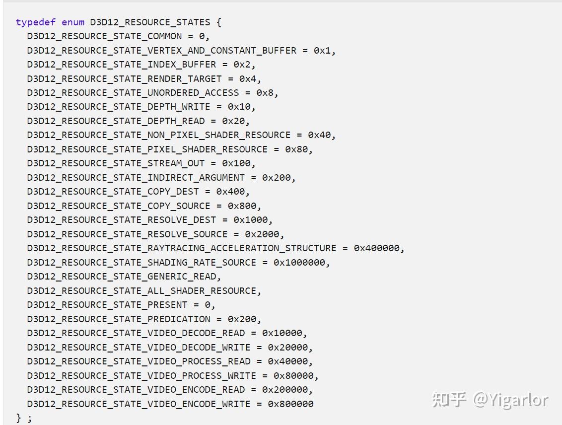 DX12渲染器开发（3）：浅谈DX12程序框架 - 知乎