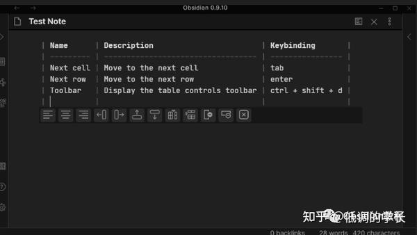 Obsidian插件: Advanced Tables笔记界的“Excel” - 知乎