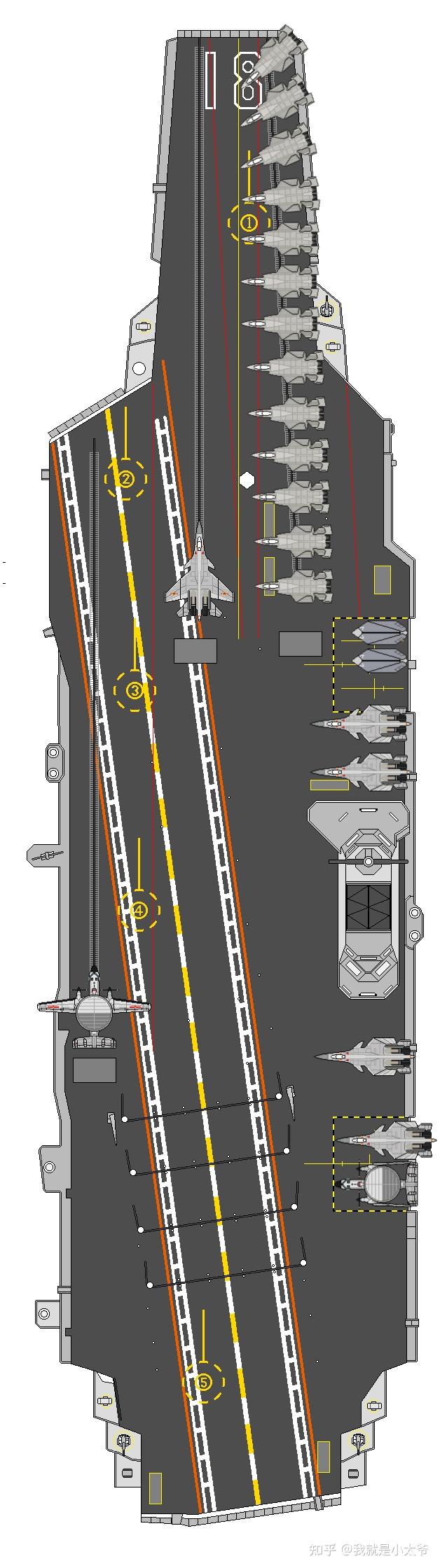 shipbucket版003精确修正版 - 知乎