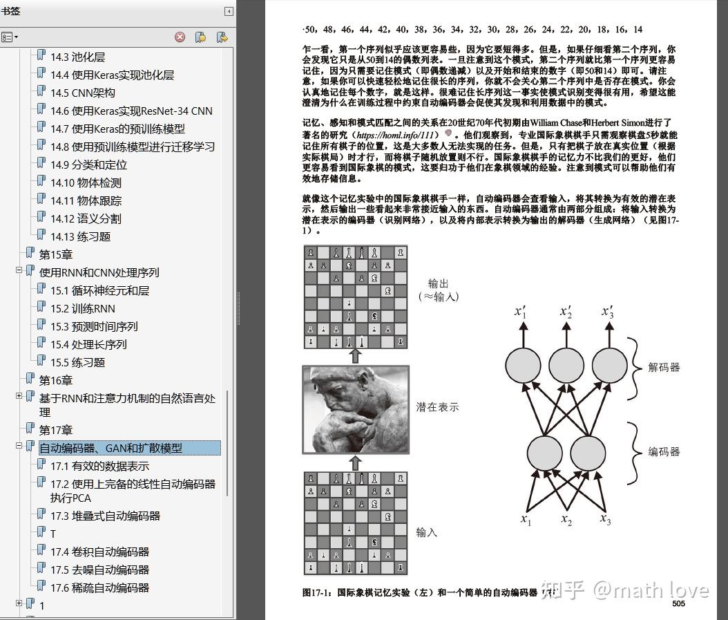 机器学习实战基于scikit Learn、keras和tensorflow第3版中文pdf代码训练 知乎