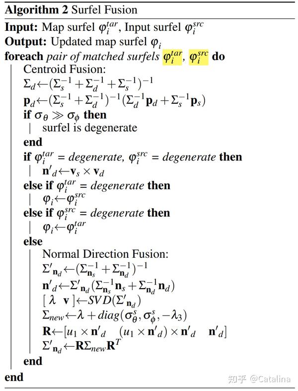 Uncertainty SLAM Review 1 - Probabilistic Surfel Fusion - 知乎