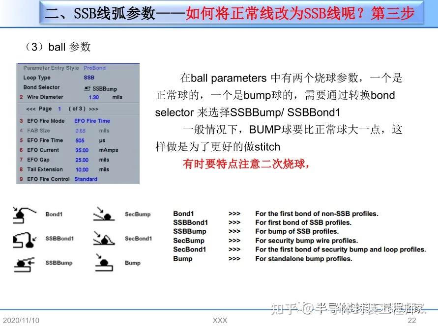 与BUMP有关参数（KNS机型） - 知乎