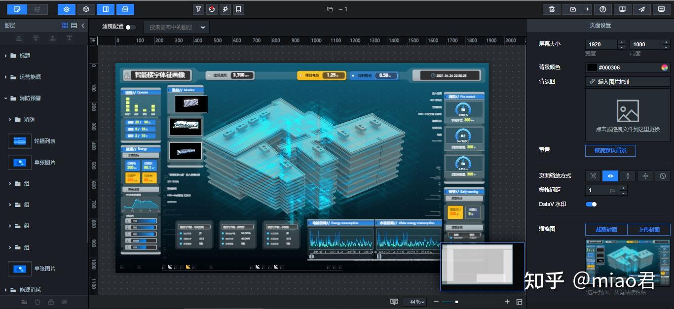 大屏可视化工具——DataV与FineVis对比分析！ - 知乎