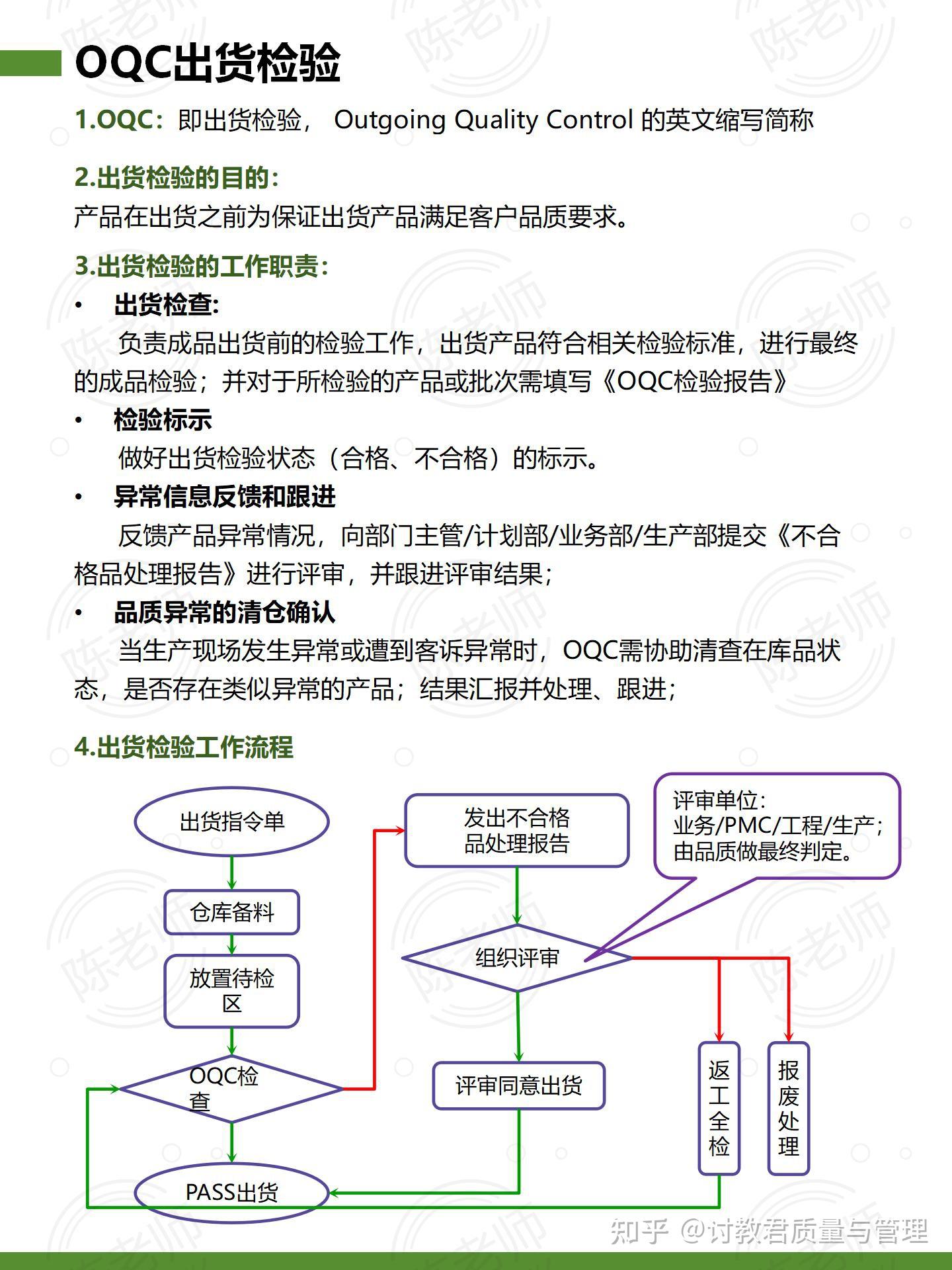 终于有人把IQC、IPQC、FQC、OQC岗位职责和工作流程讲清楚了！ - 知乎