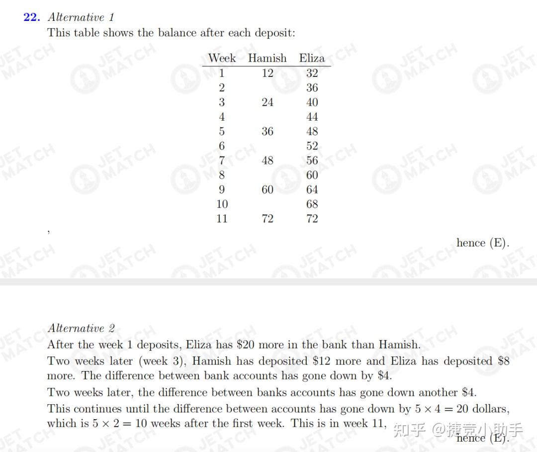 2022年澳大利亚AMC难度A/B试卷解析及答案！来Mark这份竞赛指南！ - 知乎