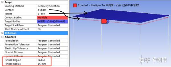 玩转SpaceClaim模型处理12 梁壳耦合 - 知乎
