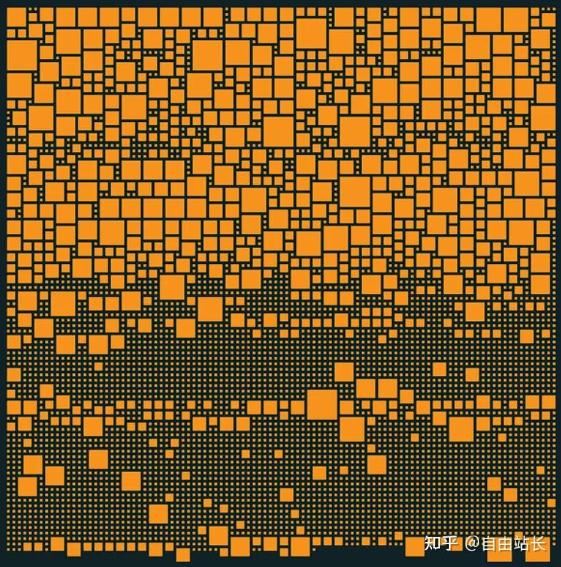 BTC生态不可忽视的一环--元宇宙Bitmap - 知乎