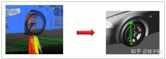 Adams Real Time 硬件在环解决方案 - 知乎