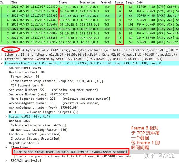 Wireshark 提示和技巧 | Time 时间分析那些事 - 知乎