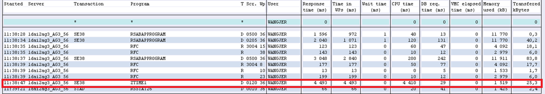 ABAP RFC ABAP RFC