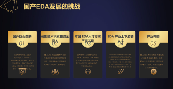 一文看懂EDA行业 - 知乎