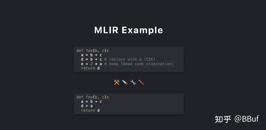 CUDA-MODE 课程笔记 第29课 Triton内部机制 - 知乎