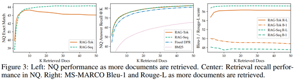 【论文速递11-24】智能问答方向优质的论文及其代码 - 知乎