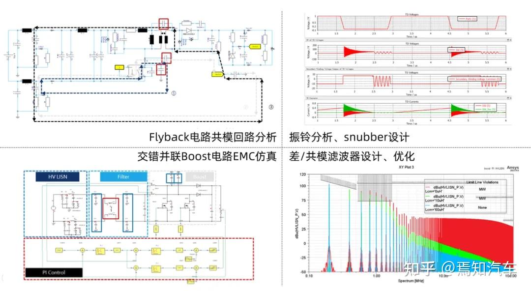 经纬恒润XCU方案，助力吉利星愿量产落地 - 知乎