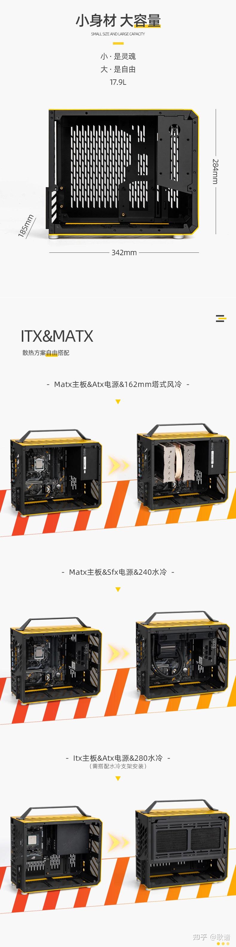 紧凑 便携 全能 MATX小机箱推荐 - 知乎