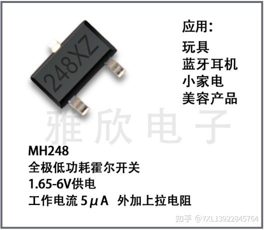 MST，MH248 全极霍尔，开漏输出。 - 知乎