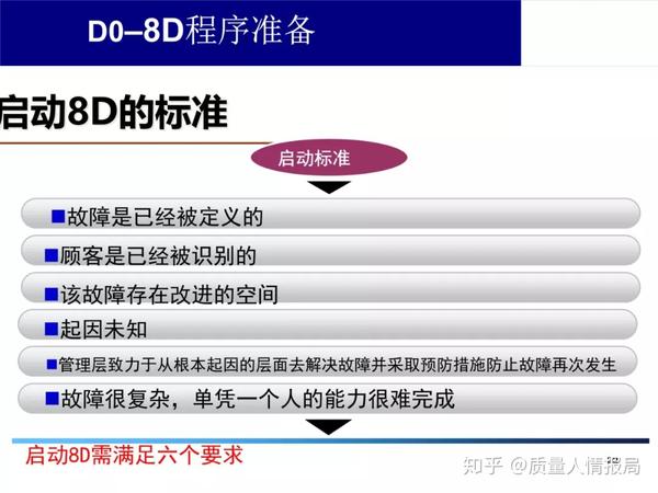 8D方法详解PPT，还附8D报告，赶紧收藏备用！ - 知乎