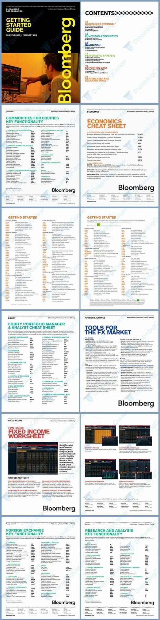 在投行实习第一次用Bloomberg，如何装作很熟练的样子？「附全套操作手册」 - 知乎