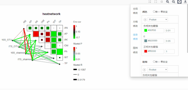 11款热图工具！无需代码拿下热图、组合热图！ - 知乎
