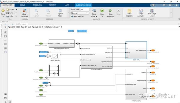 Prescan中PathFollower路径跟踪模块输入输出接口 - 知乎