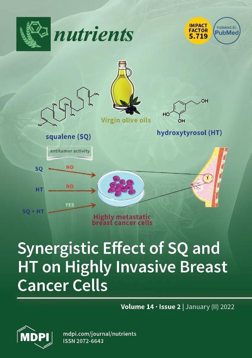 Nutrients：2022 年期刊精选封面文章 (一) | MDPI 编辑荐读 - 知乎